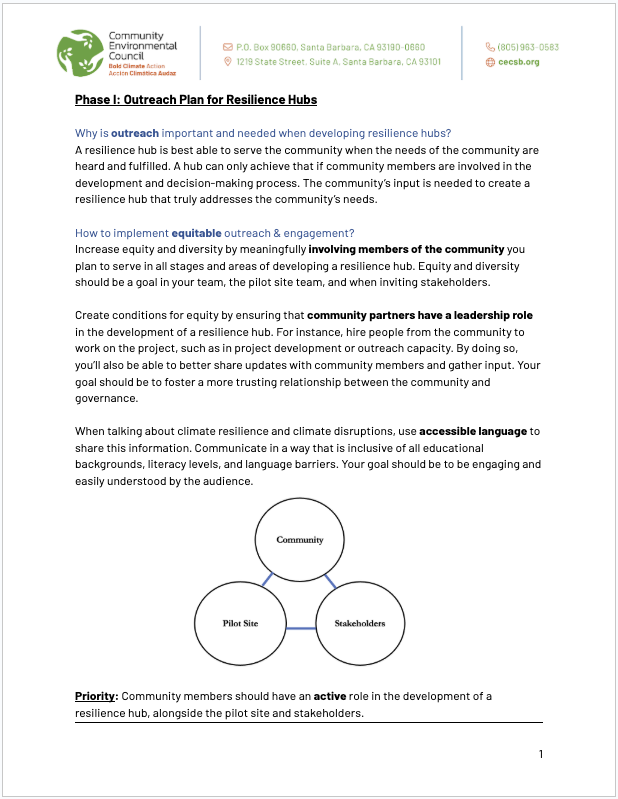 Central Coast Resilience Hubs Toolkit – Central Coast Climate Collaborative